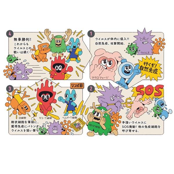 ウェルネスの記事一覧 | ビューティー、ファッション、エンタメ、占い…最新情報を毎日更新 | ananweb