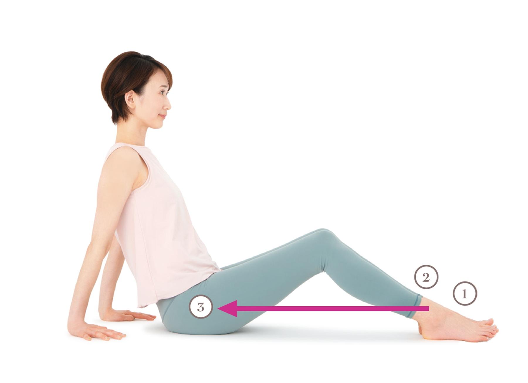 足裏から老廃物を流してデトックス！ むくみにアプローチする「足もみ」術 | ビューティー、ファッション、エンタメ、占い…最新情報を毎日更新 | ananweb