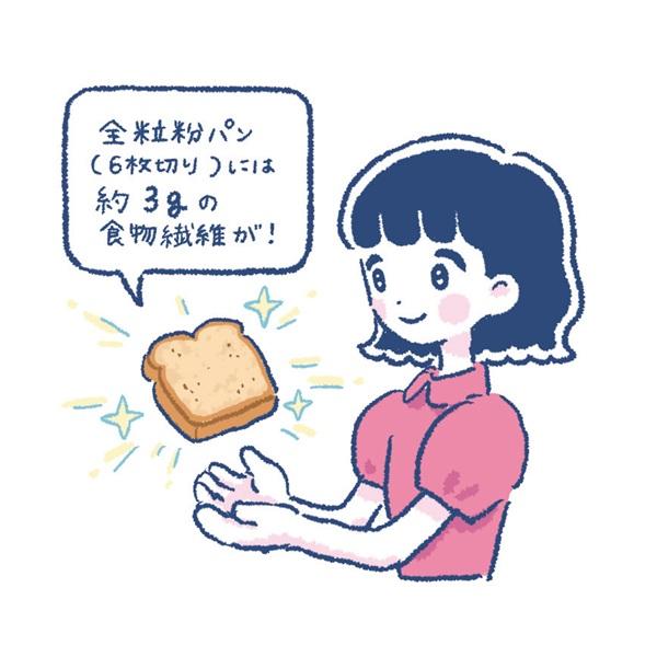 No.2456 腸活の最適解。 | ビューティー、ファッション、エンタメ、占い…最新情報を毎日更新 | ananweb