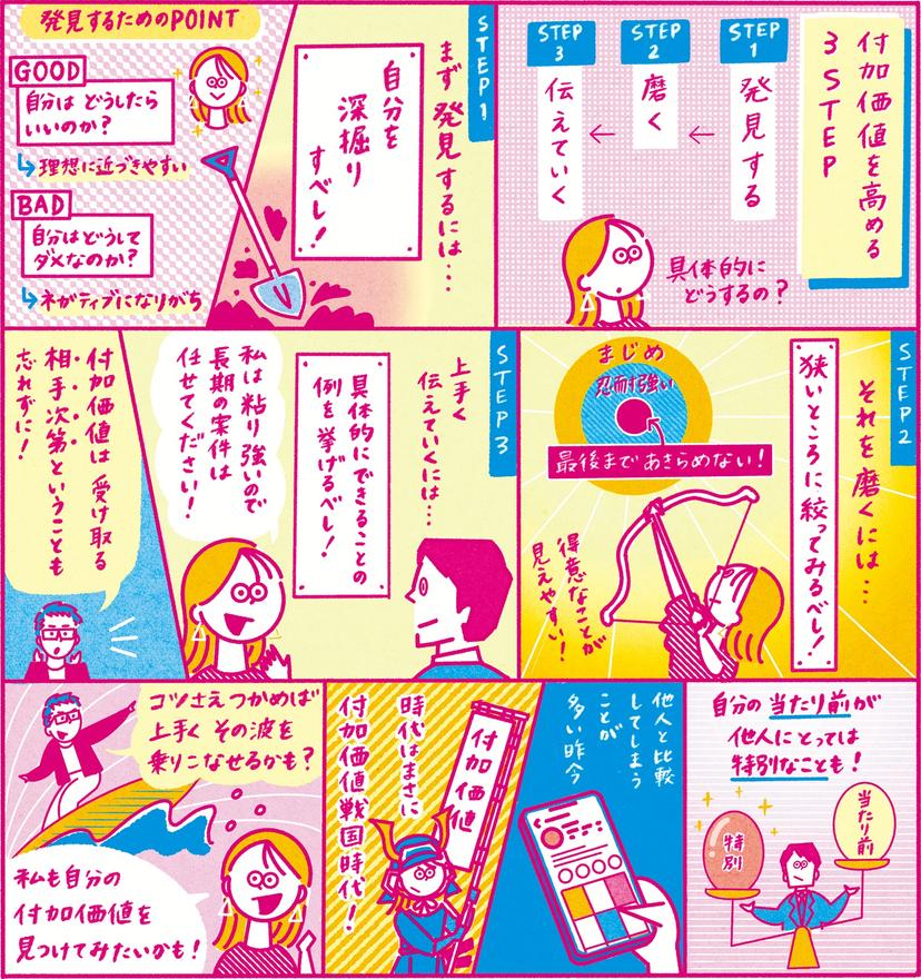 まだ気づいてないかも!? 改めて考える自分の付加価値って何？ | ビューティー、ファッション、エンタメ、占い…最新情報を毎日更新 | ananweb