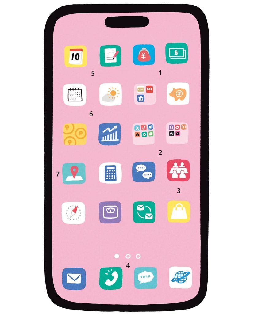 スマホのアプリ配置で運気がUPする!? ホーム画面の基本ルール | ビューティー、ファッション、エンタメ、占い…最新情報を毎日更新 | ananweb